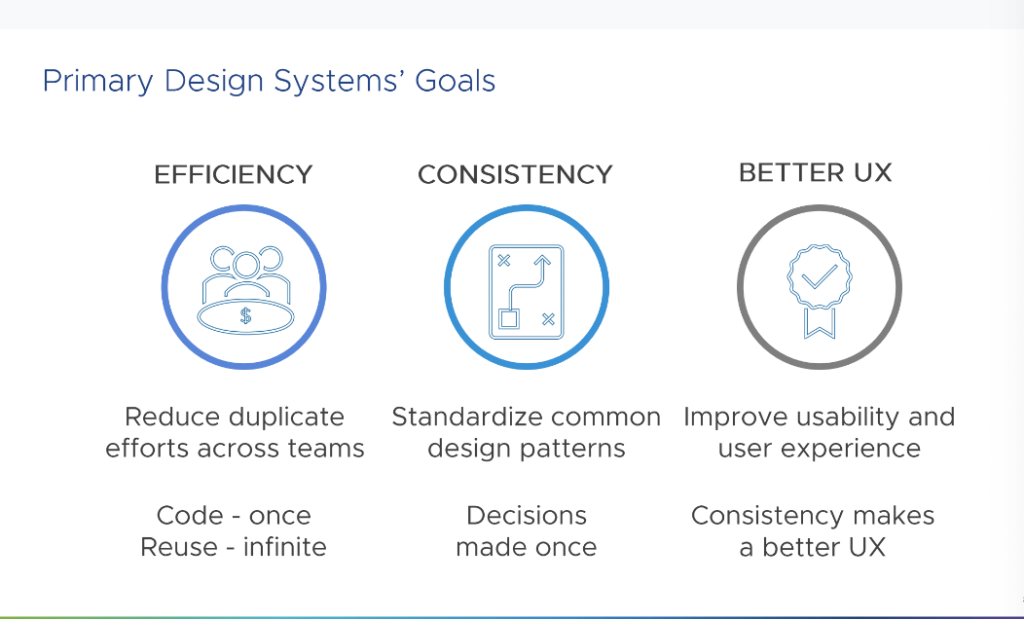 DesignOps Summit 2020