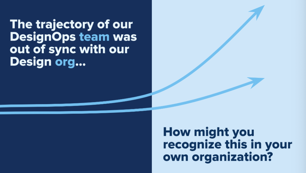 DesignOps 2020: Two Sides of the DesignOps Coin-TeamsOps and ProductOps ...