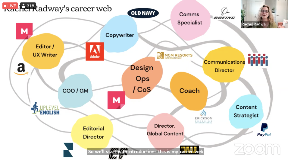 Day 1- The Many Paths of Design Operations | DesignOps Summit 2022