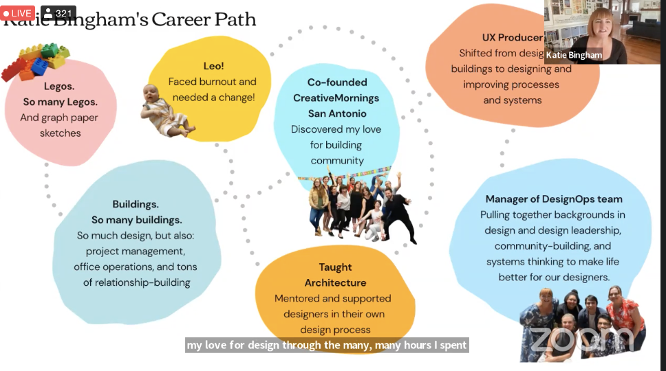 Day 1- The Many Paths of Design Operations | DesignOps Summit 2022
